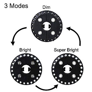 Patio Umbrella Light 3 Lighting Modes Cordless 28 LED Lights at 200 lux- 4 x AA Battery Operated for Patio Umbrellas, Camping Tents or Outdoor Use Forlivese