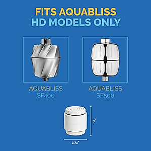 AquaBliss HD Multi Stage Shower Filter Replacement Cartridge - 48x Heavy Duty Detox Power. Kiss Itching, Breakage & Dullness Goodbye. Reduce Rust, Chemicals, Chlorine, Toxins. SFC500 Filter Cartridge