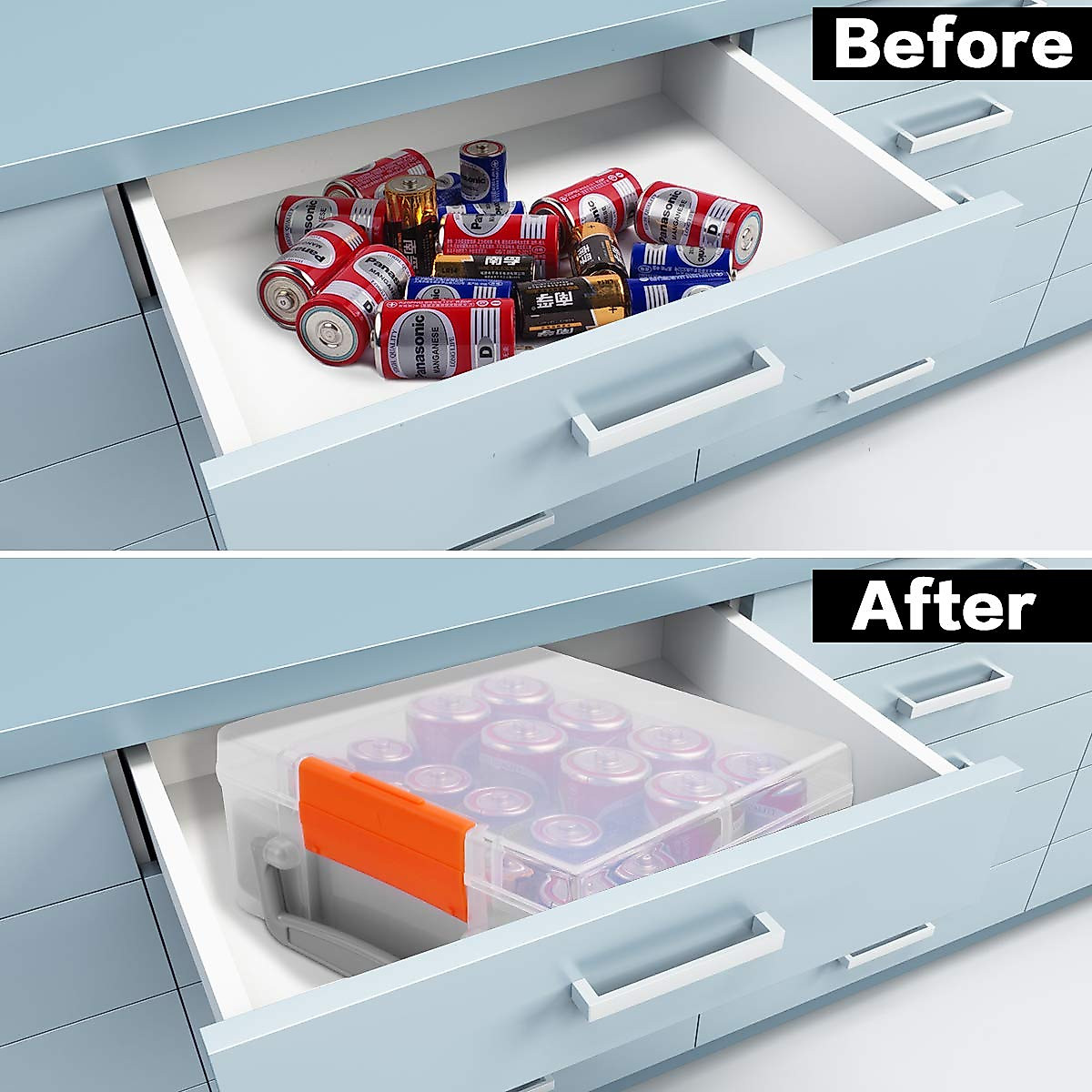 MINIMALL Battery Organizer Storage Box, Garage Case Caddy Holder for 8* D, 10* C Cell Batteries (Bag Not Include Batteries Pack)