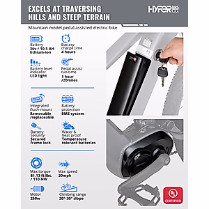 Hyper E-Ride Electric Mountain Bike for Adults 29 Inch. 250w, 36v Battery, Mountain Ebike with Shimano 7-Speed Grip Shifter. Dual Suspension. Rear Air Shock Electric Bicycle for Adults. Matte Grey