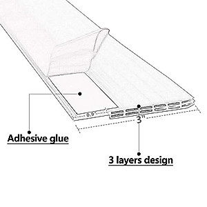 BAINING Door Draft Stopper Sweep, 3 Inches Widening Door Bottom Seal Strip Under Door Noise Blocker for Interior Doors Insulation and Soundproofing, 3” W x 39” L Black (2019 New Upgrade)