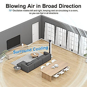Uthfy 36" Oscillating Tower Fan with Remote, 15H Timer and Nightime Setting,Electric Cooling Quiet Tower Fan Standing Floor Bladeless Fan with LED Display,Portable for Bedroom,Office,Home (White)