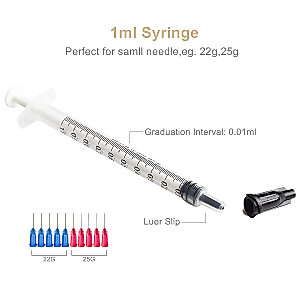 BSTEAN 30 Pack - 1ml, 3ml, 5ml,10ml, 20ml Syringes with 14ga, 16ga,18ga, 20ga, 22ga and 25ga Blunt Tip Needles and Caps for Refilling and Measuring Liquids, Oil or Glue Applicator