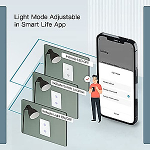 MOES Dual Dimmer Switch, Double Dimmer Switch for LED Lights, Full Range Dimming, WiFi Smart Light Switch Neutral Wire Required, Single Pole, 300W INC, 75W LED/CFL, Smart Life/Tuya APP Remote Control