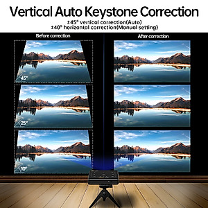 Mini Projector,FEICHEN Portable DLP Projector with 5G WiFi and Bluetooth,Pocket Projector,Support 1080p & 4K HDMI Outdoor Projector for Home Theater,Rechargeable Pico Projector for iPhone Android