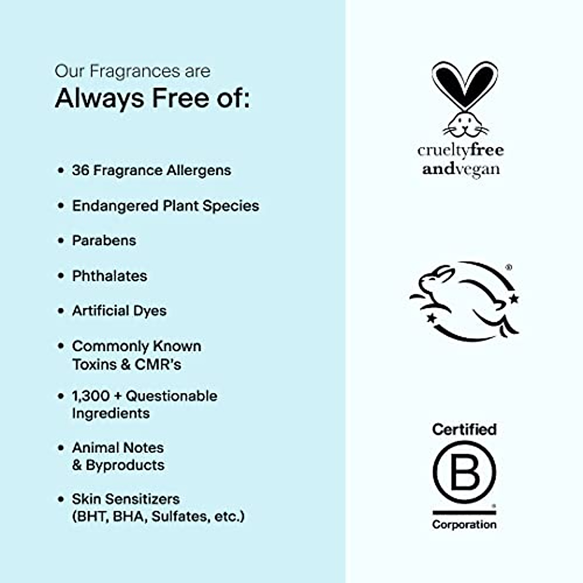 Skylar Capri Summer Eau de Parfum - Hypoallergenic & Clean Perfume for Women & Men, Vegan & Safe for Sensitive Skin - Fruity Citrus Perfume, Bergamot, Neroli & Blood Orange - 10mL /0.33 Fl oz