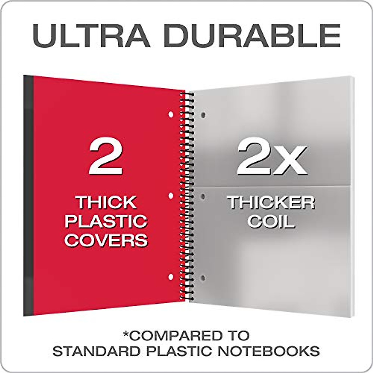 Oxford Spiral Notebook 3 Pack, 3 Subject, College Rule, Durable Plastic Covers, Strong Coil, 3 Pockets, 8.5 x 11, 150 Sheets, Blue, Red, Green (89803)