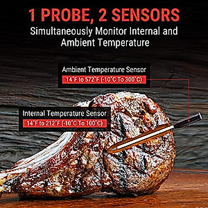 ThermoPro TempSpike 500FT Truly Wireless Meat Thermometer, Bluetooth Meat Thermometer for Grilling and Smoking, Meat Thermometer Wireless for BBQ Oven Smoker Rotisserie Sous Vide