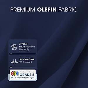 BLUU MAPLE Olefin 7.5 FT Patio Umbrella Outdoor Table Umbrellas, 36 Month Fade Resistance Olefin Canopy, Market Center Umbrellas with 8 Strudy Ribs & Push Button Tilt for Garden, Lawn & Pool (Navy Blue)