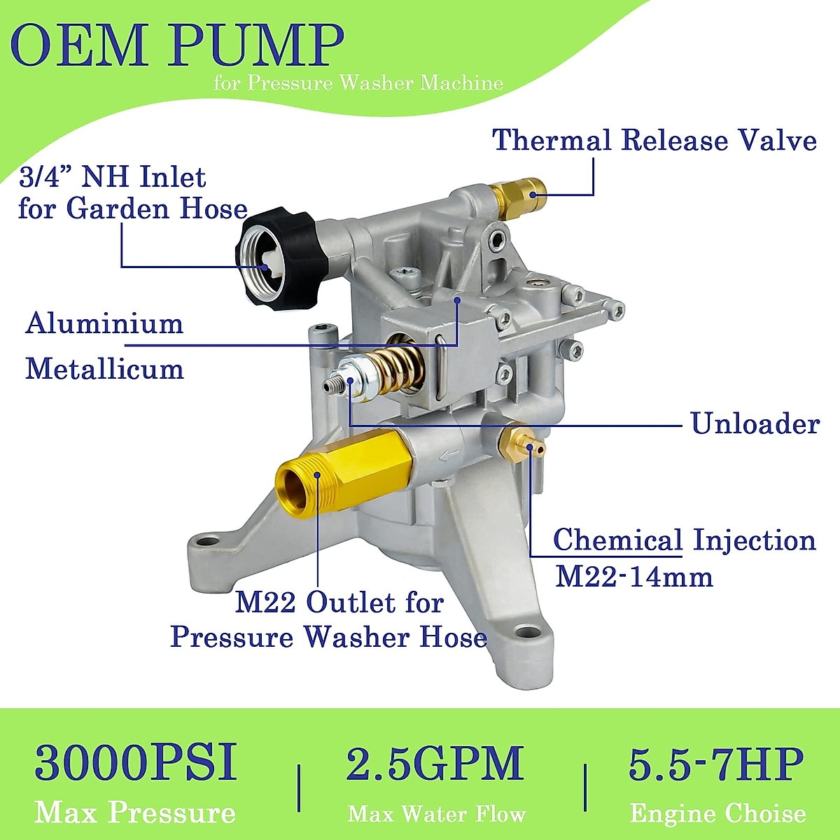 Hurotoms 7/8" Shaft Vertical Pressure Washer Pump-3000 PSI @ 2.5 GPM-Universal Pump for Most Brands of Gas Engine Power Washer Machine