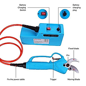 SWANSOFT Electric Pruning Shears, Backpack Pruner with 1.5 Inch Cutting Diameter, Battery Powered Pruner with 4Ah Rechargeable Lithium Battery