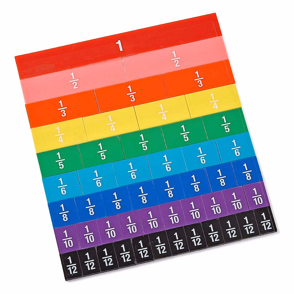 hand2mind Plastic Double-Sided Decimal and Fraction Tiles, Montessori Math Materials, Fraction Manipulatives, Unit Fraction, Fraction Bars Math Manipulatives, Homeschool Supplies (Set of 51)