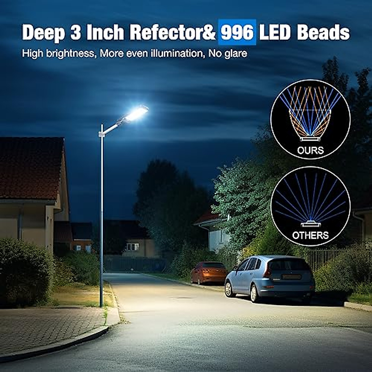 WYWNA Solar Street Lights Outdoor Waterproof- 1000W Solar Parking Lot Lights, 100000LM 6500K LED Solar Powered Street Light Dusk to Dawn Solar Street Light Remote Control for Garage, Walkway, Road