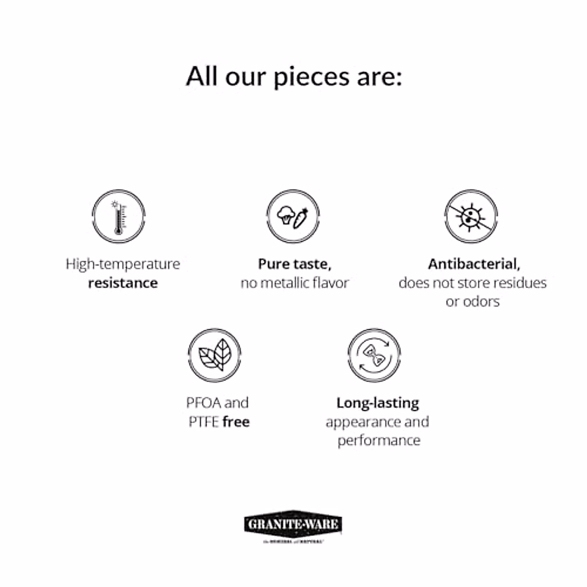 Granite Ware 1 qt y 2 qt saucepan set. Enameled steel great for camping, outdoor use, suitable for oven and direct fire.