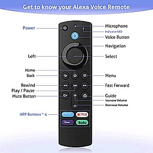 Replacement Voice Remote (3rd Gen) with TV Controls, L5B83G Fire TV Replacement Remote Compatible with Fire TV Stick(2nd Gen/3rd Gen/Lite/4K), Fire TV Cube (1st Gen and Later), and Fire TV (3rd Gen)