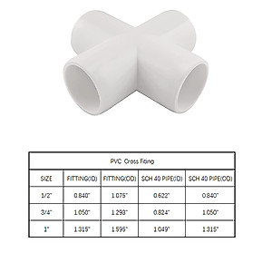 MARRTEUM 1 Inch 4 Way PVC Cross Elbow Fitting Furniture Build Grade SCH40 Pipe Joint for Greenhouse Shed/Garden Support Structure/Storage Frame [Pack of 6]