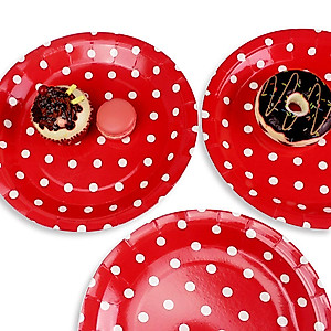 Dulousia Red Polka Dot Paper Plates 36pcs - 9inch Biodegradable Round Party Plates for Cakes, Dessert, Snack, Fruits