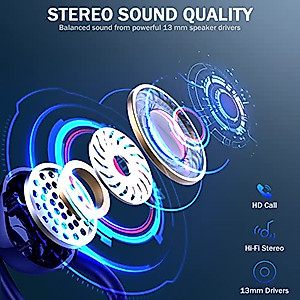 Wireless Earbuds Bluetooth Headphones Sport, Bluetooth 5.3 Earbuds Immersive HiFi Stereo Over-Ear Buds, 48Hrs Earphones in Ear with Earhooks, HD Mic, IP7 Waterproof Headset for Workout Running (Blue)