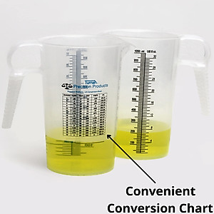 32oz (1 Quart) Measure Pitcher with Convenient Conversion Chart – Extra Strong Food Grade – Great for Cooking, Home Hobbies, Shop Oil and Fluids, Spa Chemicals with High Chemical Resistance by Turnah