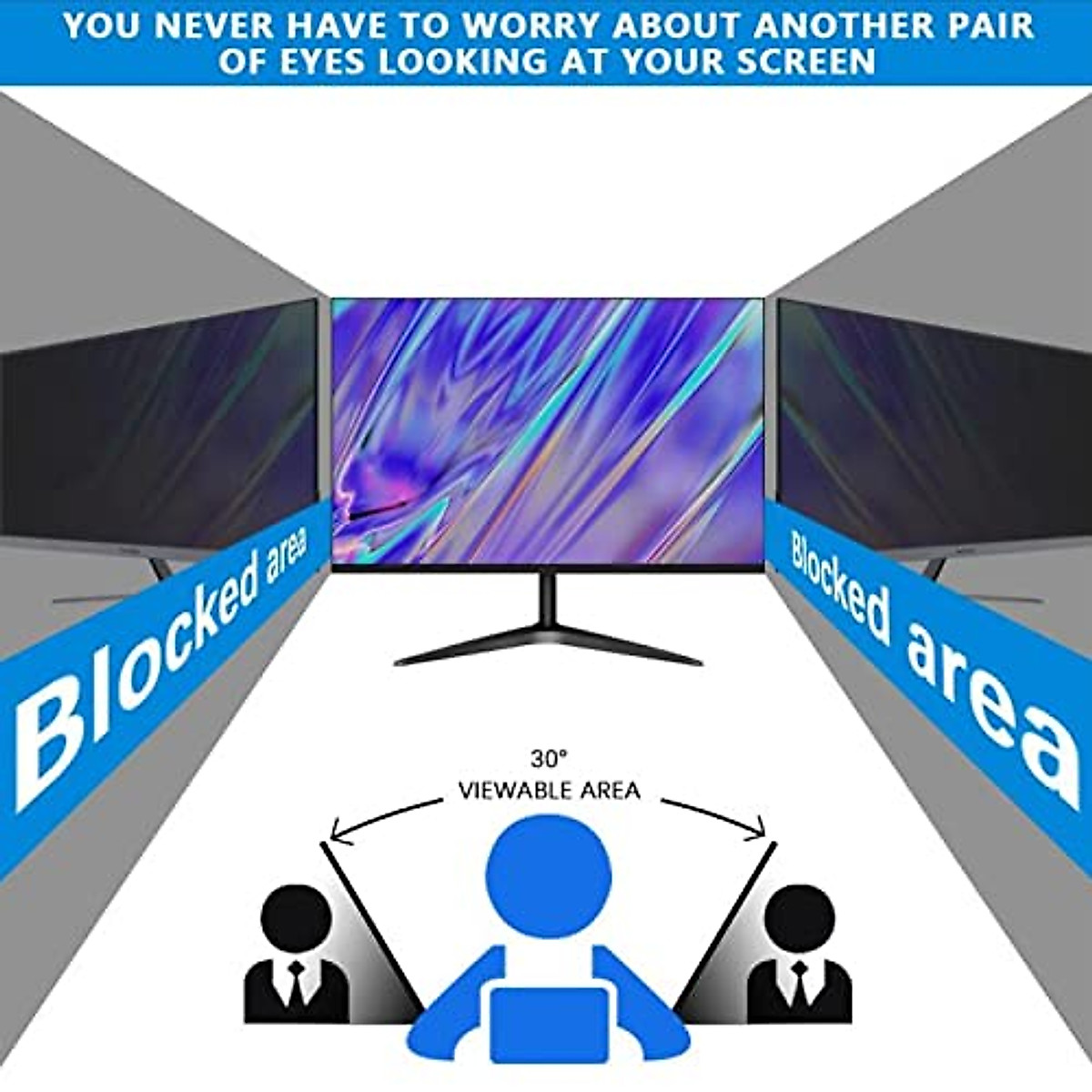 Jopwkuin Desktop Screen Protector, 25in Computer Screen Filter Clear View 16:9 Aspect Ratio Scratch Resistant for Office