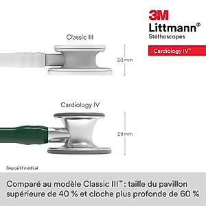 3M Littmann Cardiology IvTM 27"; Stethoscope Hunter Green