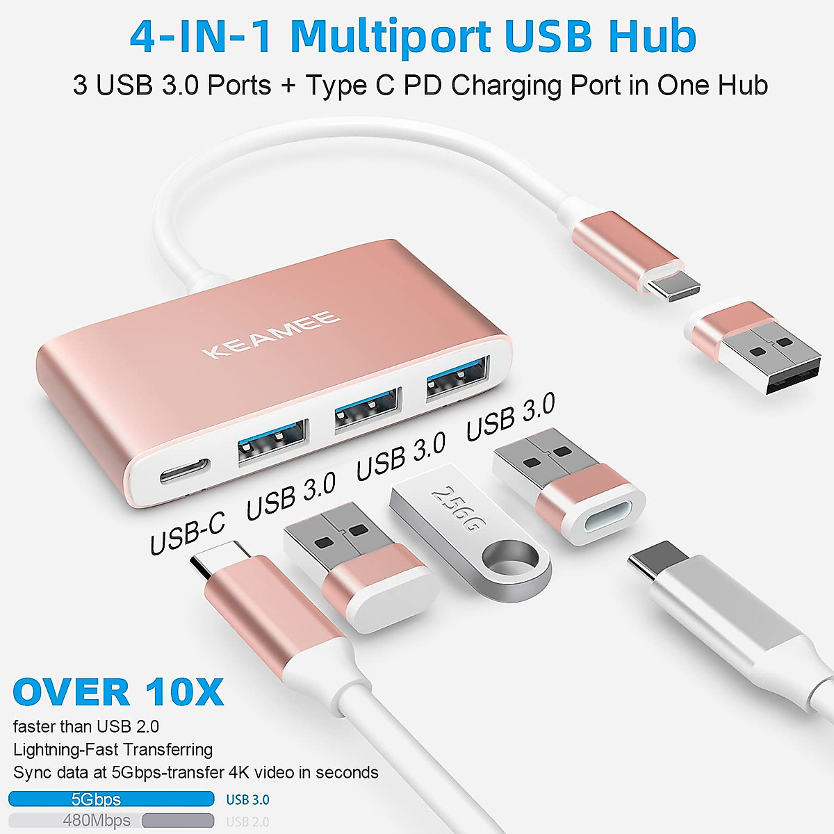 USB C Hub 4 Ports, USB 3.0 Hub with a USB C to USB Adapter, Small USB Hub for Laptop, USB C Adapter Compatible with MacBook pro Adapter, New Mac Air/Surface Pro 7, Chromebook, iPad Pro/iMac, Laptops