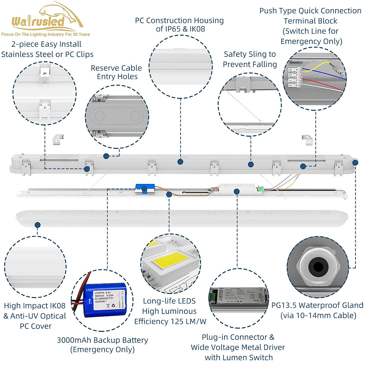 4FT Tri-Level Sensor LED Vapor Tight Emergency Light w/Remote, Battery Backup IP65 40W 5000lm Waterproof LED Outdoor Shop Light, 5000K, 100-277V, 0-10V Dimmable 4 Foot Carport Vapor Proof Fixture, FCC