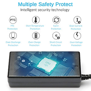 65W 19V 3.42A AC Adapter Charger for Acer Aspire V3 V5 E1 E3 E5 ES1 R3 M5 F5 5000 5100 5250 6920 7741Z N15Q1 N16Q2 Laptop Power Supply Cord Monitor for Acer LCD H236HL SA230 G276HL S230HL G246HL