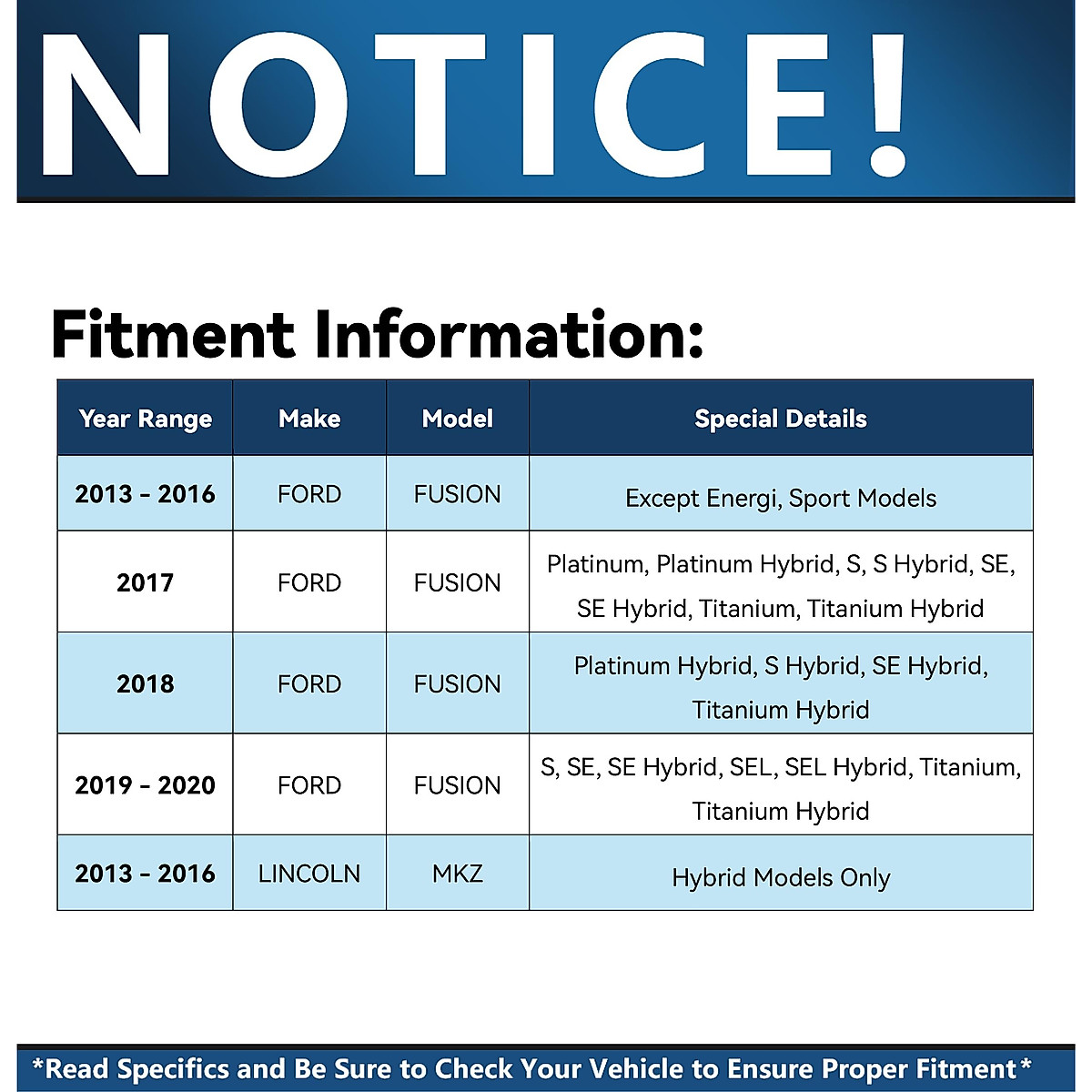 Detroit Axle - Front Brake Kit for 13-20 Ford Fusion, 13-16 Lincoln MKZ Replacement 2013 2014 2015 2016 2017 2018 2019 2020 Disc Brakes Rotors Ceramic Brake Pads : 11.81'' inch Rotors
