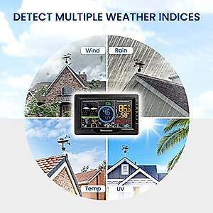 Newentor WiFi Weather Station Wireless Indoor Outdoor with Wind Speed Rain Gauge, Professional Weather Stations with Data Logging and Alerts, 5 Day Weather Forecast, Barometer, Solar Powered
