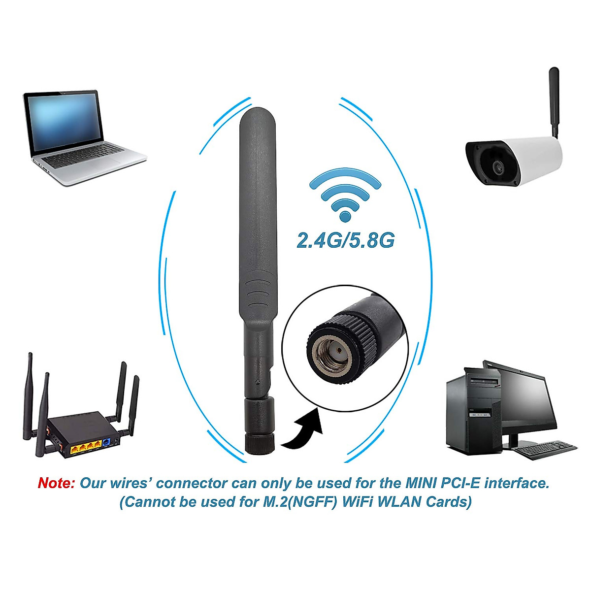8dBi RP-SMA Male WiFi Antenna + 20cm U.FL to RPSMA Female Extension Cable for Mini PCIe Slot
