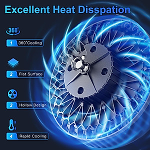 ISKYDRAW 100W UFO LED High Bay Light, 15000LM 2 Pack High Bay LED Shop Lights No-Dimmable, Commercial Bay Lighting 6500K, IP65 High Bay LED Lights for Workshop Garage Warehouse Factory Barn