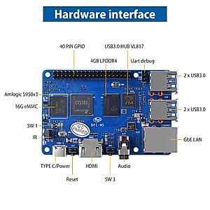 GeeekPi Banana Pi BPI-M5 Amlogic S905X3 Single Board Computer with Banana Pi m5 Case,Power Supply,Cooling Fan and Heatsinks for AIOT Support Android Debian Raspbian Armbian