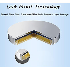 jixik 10pcs LR44 Batteries AG13 Button Cell Battery 1.5V 357 303 SR44 LR1154 Button Coin Batteries G13 L1154 Battery for Watch Toys Remote