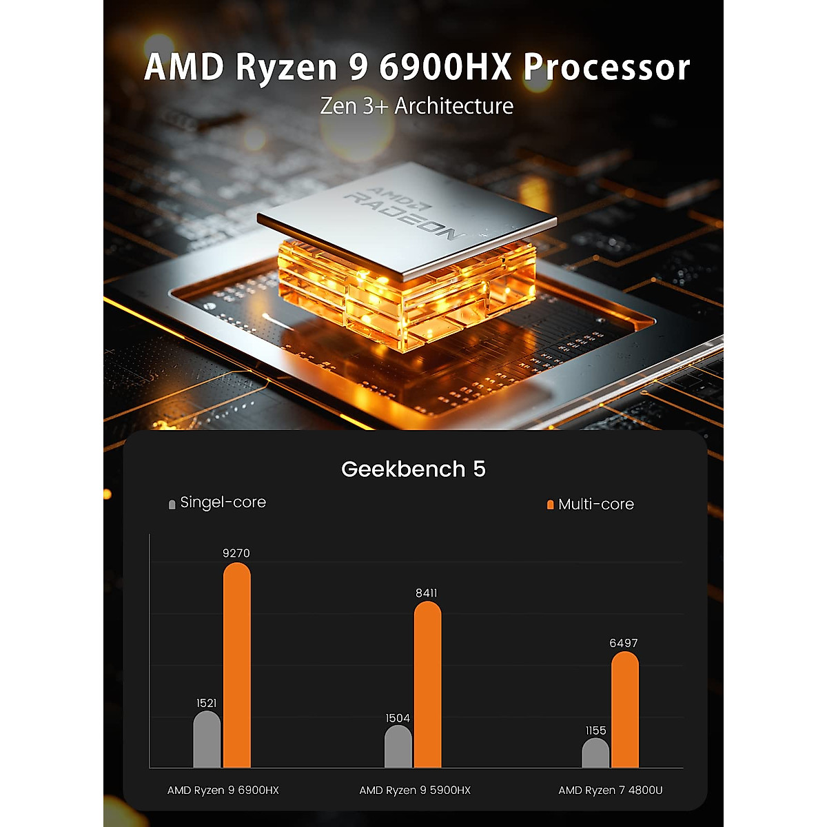 MINISFORUM Venus Series UM690 Mini PC AMD Ryzen 9 6900HX Desktop Computer, DDR5-4800 32GB 512GB PCIe4.0 SSD, 2.5Gbps LAN, 2X 4K HDMI, 1X 8K USB4 Output, Radeon 680M Graphics Micro PC