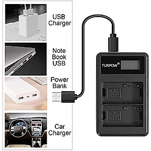 2Packs EN-EL3E 2000mAh Battery and Dual Slot Charger Compatible with Nikon D50, D70, D70s, D80, D90, D100, D200, D300, D300S, D700 D900 MH-18, MH-18a, MH-19, MB-D200, MB-D10 & More Digital SLR Camera