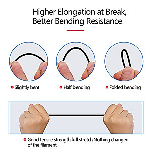 CCTREE PLA PRO Filament 1.75mm Black,3D Printing Filament Toughness PLA Plus 1kg Spool(2.2lbs) Dimensional Accuracy ± 0.03mm,ST-PLA (PLA+) Tough & High Rigidity Filament for Most FDM 3D Printers