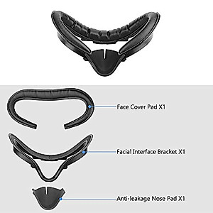 FULYEE Facial Interface Bracket, PU Leather Foam Face Cover Pad Replacement - Widened Face Cover Sweat-Proof Replacement Face Pads for Oculus Quest 2