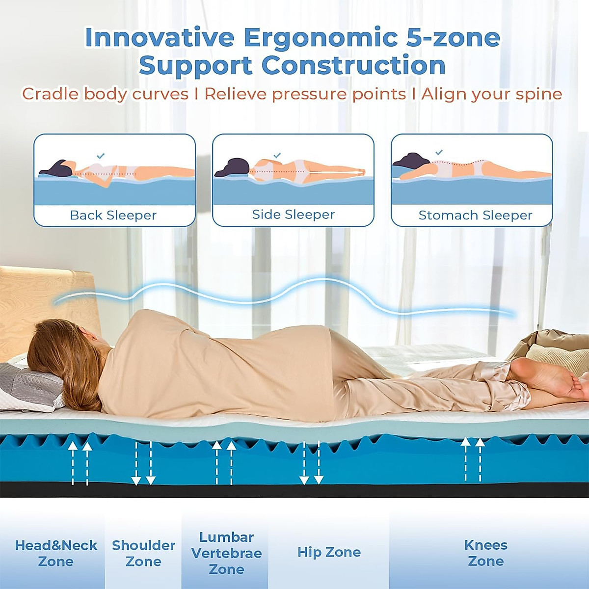 GERDIOEB Full Size Mattress, 8 Inch Gel Memory Foam Mattress for a Cool Sleep & Pressure Relief, Medium Firm, Fit Ergonomics, Comfy Sleeper, Bed in a Box, CertiPUR-US Certified (Full)