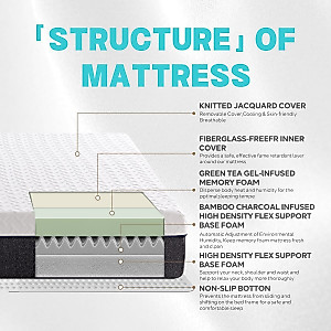 Tripie King Mattress,10 Inch Bamboo Charcoal Memory Foam Mattress in a Box, Green Tea Gel-Infusion for Cooler Sleep & Pressure Relief, Breathable Cover, King Size Bed, CertiPUR-US