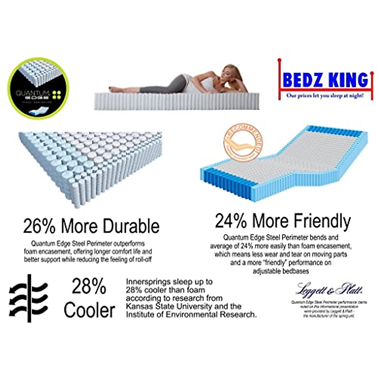 Bedz King Twin Mattress, White
