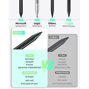 Uogic Stylus Pen for Microsoft Surface,with 4096 Pressure Sensitivity & Bluetooth, for Surface Pro 10/9/8/7/7+/6/5/4/X,Surface Go/2/3,Duo/Duo2,Surface Book/2/3,Surface Laptop 1-5/Studio,Studio1/2/2+