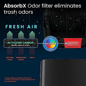 iTouchless 14 Gallon Sliding Lid Touchless Sensor Trash Can with Odor Control System, Black Steel, 53 Liter Automatic Garbage Bin for Kitchen and Office