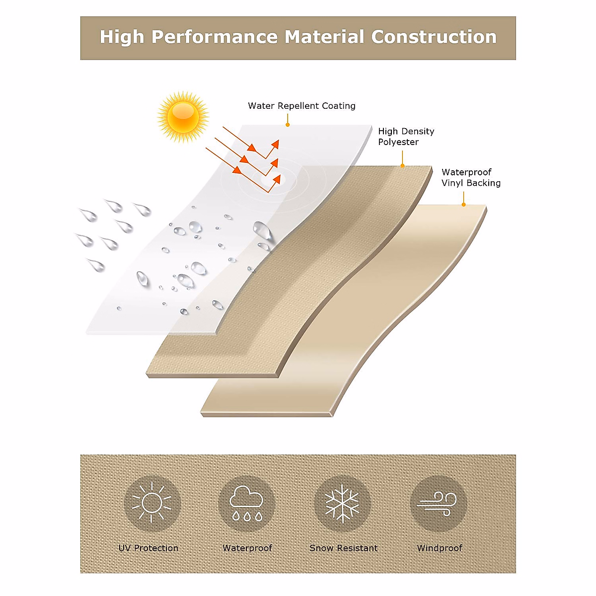 SunPatio Waterproof Patio Sofa Covers, Heavy Duty Outdoor Furniture Covers, Deep Seated Loveseat Covers with Air Vent/Closure Straps/Drawstrings, All Weather Protection, 60" L x 40" W x 32" H, Beige