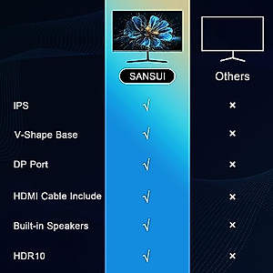 SANSUI 24 inch Monitor, IPS Display Computer Monitor with Built-in Speakers, 100Hz Monitor VESA Mount with DisplayPort HDMI VGA Inputs, FHD Monitor for Home Office (ES-24x3A HDMI Cable Included)