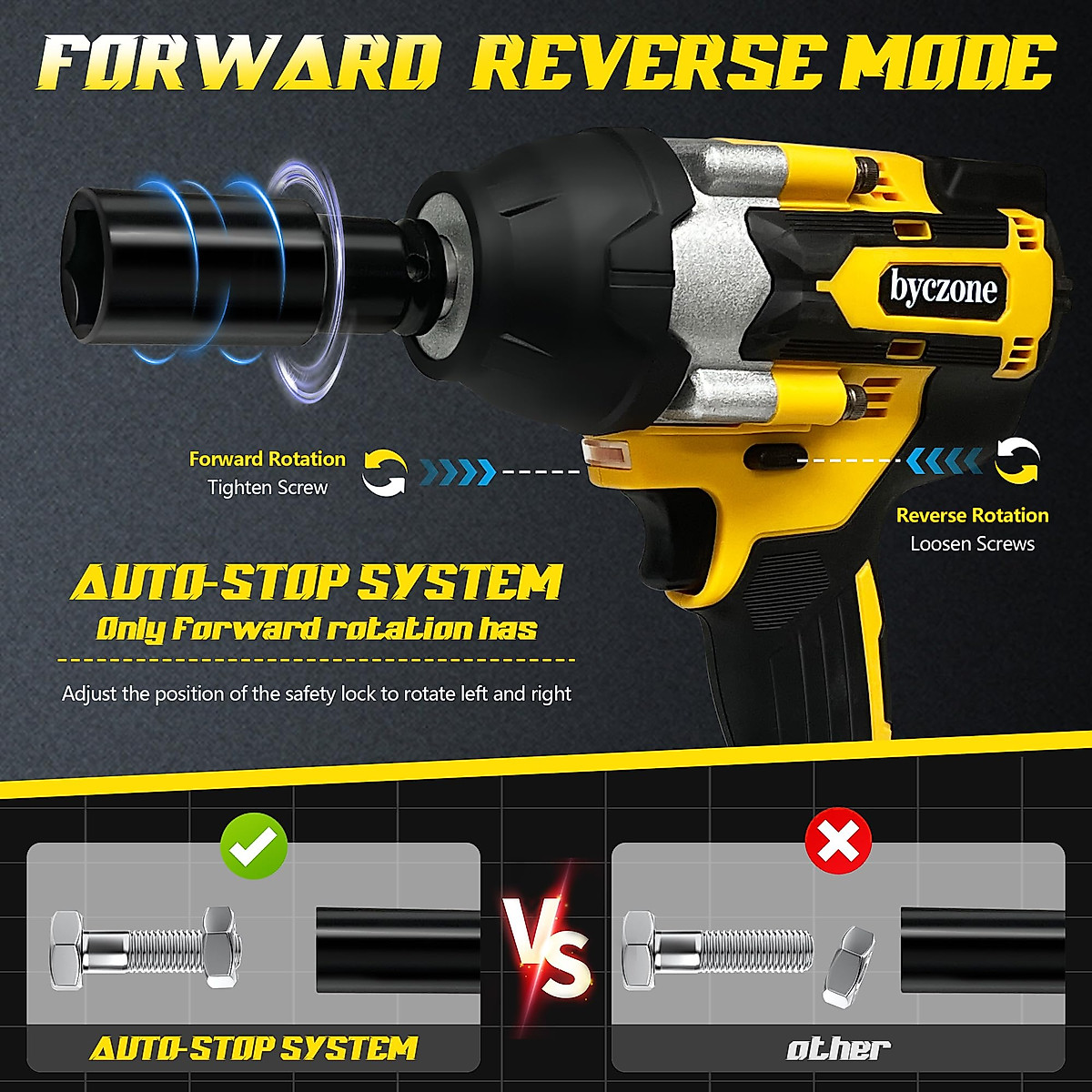 1000N.m(740Ft-lbs) Cordless Impact Wrench, 1/2 Inch High Torque Brushless 21V Electric Impact Gun w/ 2 x 4.0Ah Battery & Fast Charger & 6 Sockets, Pistola De Impacto for Home Car Tires Truck Mower