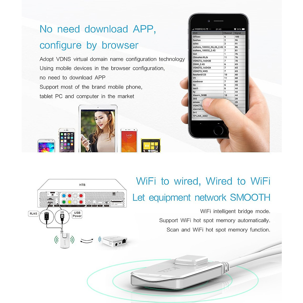 Vonets VAP11N-300 Wireless Mini WiFi Bridge/Repeater The Best Partner of IP Device/IP Printer/xbox/ps3/Dreambox Professional WiFi Bridge
