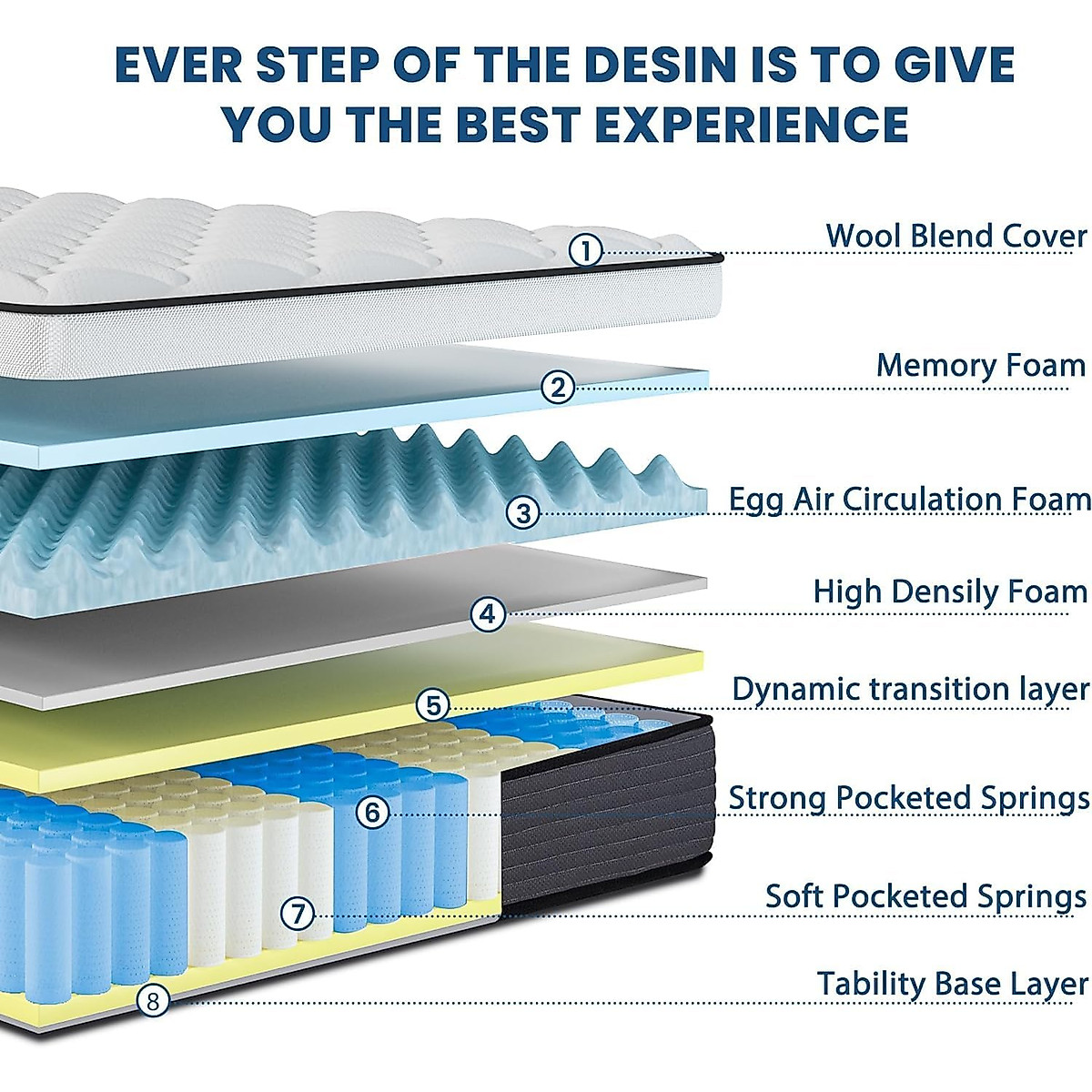 12 Inch Queen size Mattresses , New Memory Foam Hybrid Queen Mattress in a Box, Individual Pocket Spring Breathable Comfortable for Sleep Supportive and Pressure Relief, Medium Firm Mattresses (Queen)