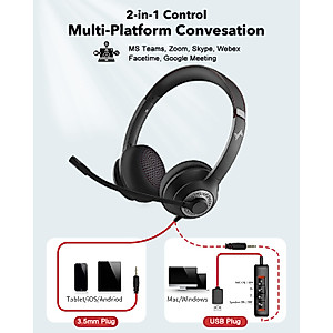 EAGLEND USB Headset with Mic for PC, On-Ear Computer Laptop Headphones with Noise Cancelling Microphone in-line Control for Home Office Online Class Skype Zoom