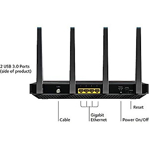 NETGEAR C7800 Modem (Old Model)